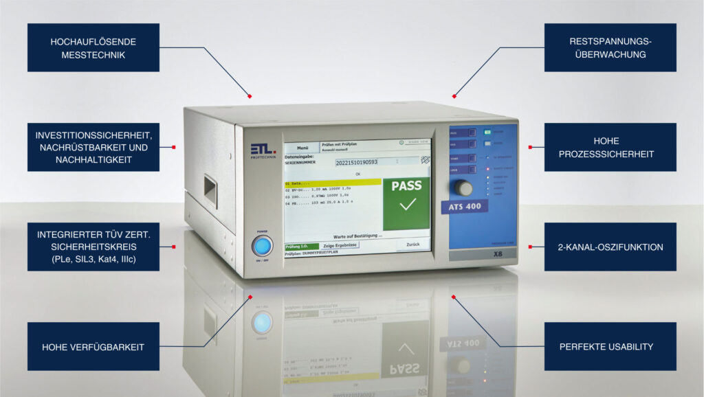 Serie 400 | Modulare Prüfsyteme - ETL Technologies Schweiz